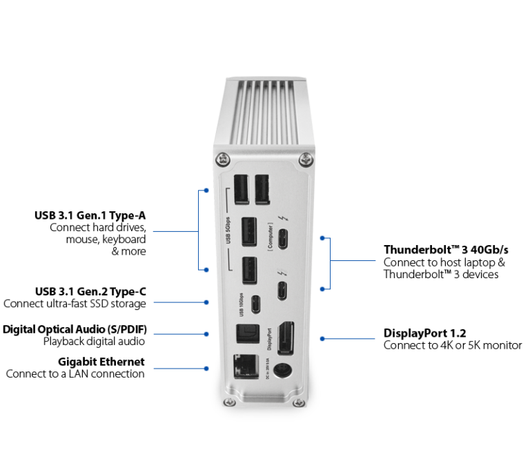 CalDigit Reveals TS3 Plus – CalDigit