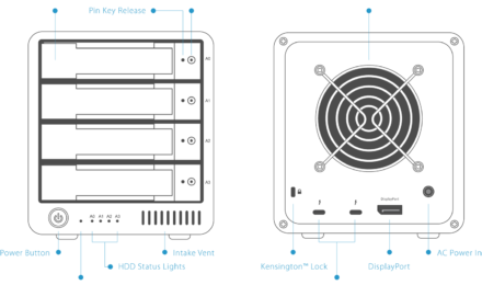 High-Performance T4 RAID with DisplayPort, Charging & Thunderbolt 3 ...