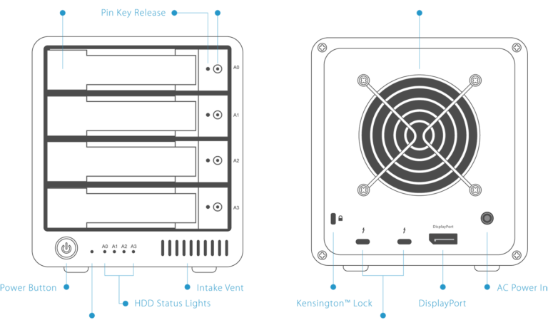 High-Performance T4 RAID with DisplayPort, Charging & Thunderbolt 3 ...