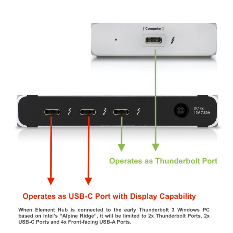 CalDigit Thunderbolt 4 / USB 4 Element Hub Compatibility and ...