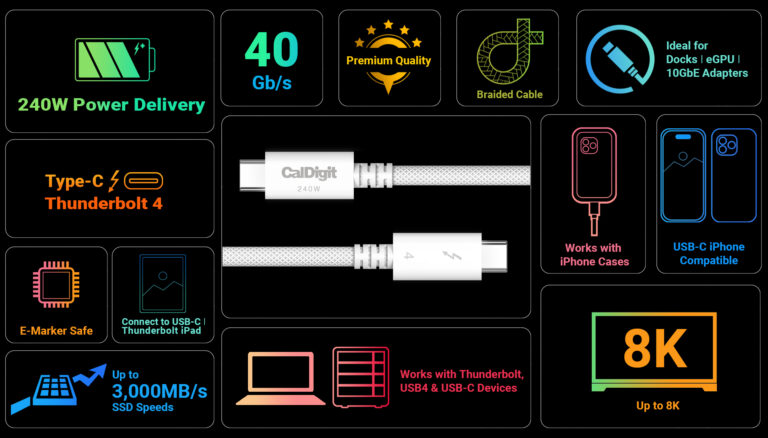 Thunderbolt 4 Pro Cable | CalDigit – CalDigit