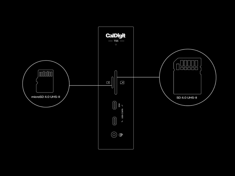 Thunderbolt 5 Dock | TS5 | 15 Ports | 140W Charging – CalDigit