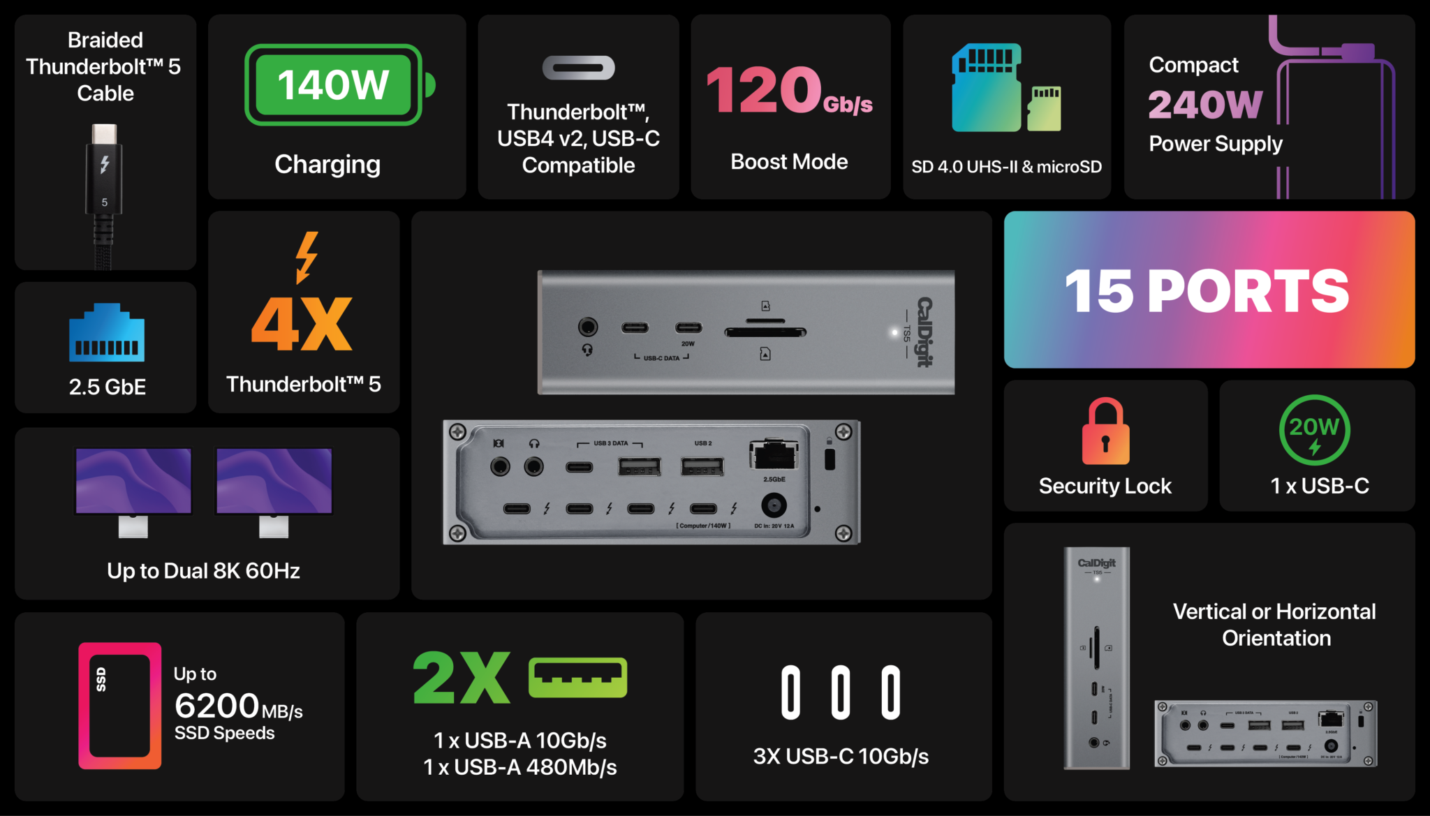 Thunderbolt 5 Dock | TS5 | CalDigit – CalDigit