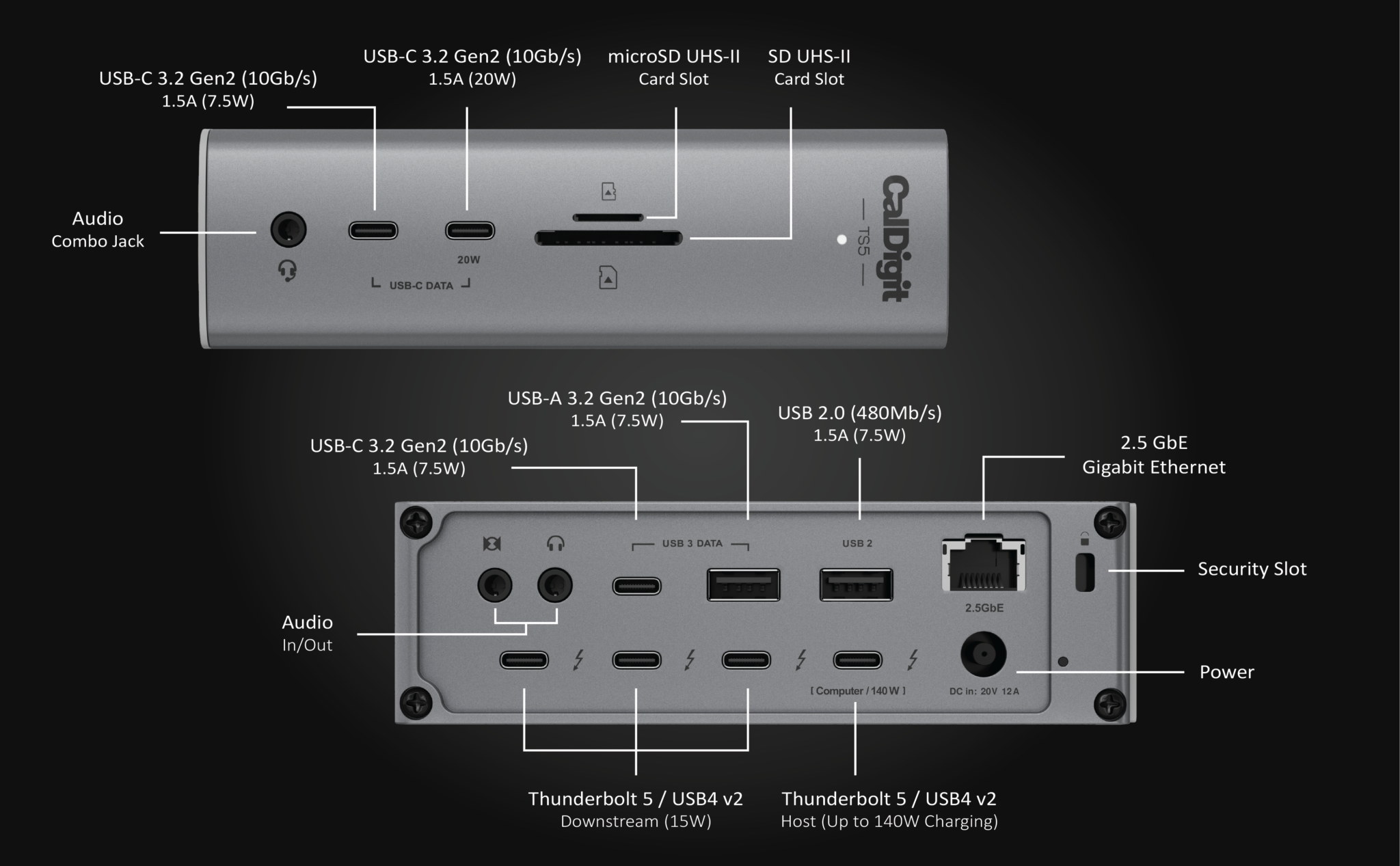 Thunderbolt 5 Dock | TS5 | 15 Ports | 140W Charging – CalDigit