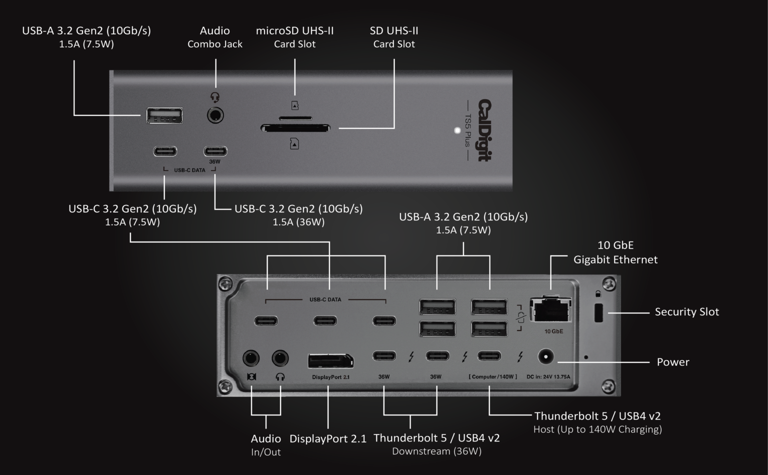 Thunderbolt 5 Dock | TS5 Plus | CalDigit – CalDigit